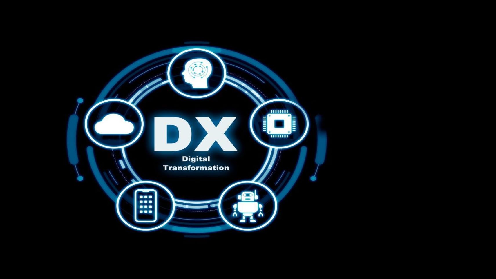 DXとITの関係性は？DX活用のメリットやツール選定のポイントを解説 | TRYETING Inc.（トライエッティング）